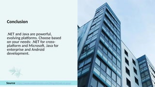 .NET vs Java- Which is best for Custom Software Development.pptx