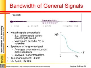 NETW601_Lecture01_2016, transmission and switching course | PPT