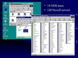 Rutgers - Netwareip | PPT