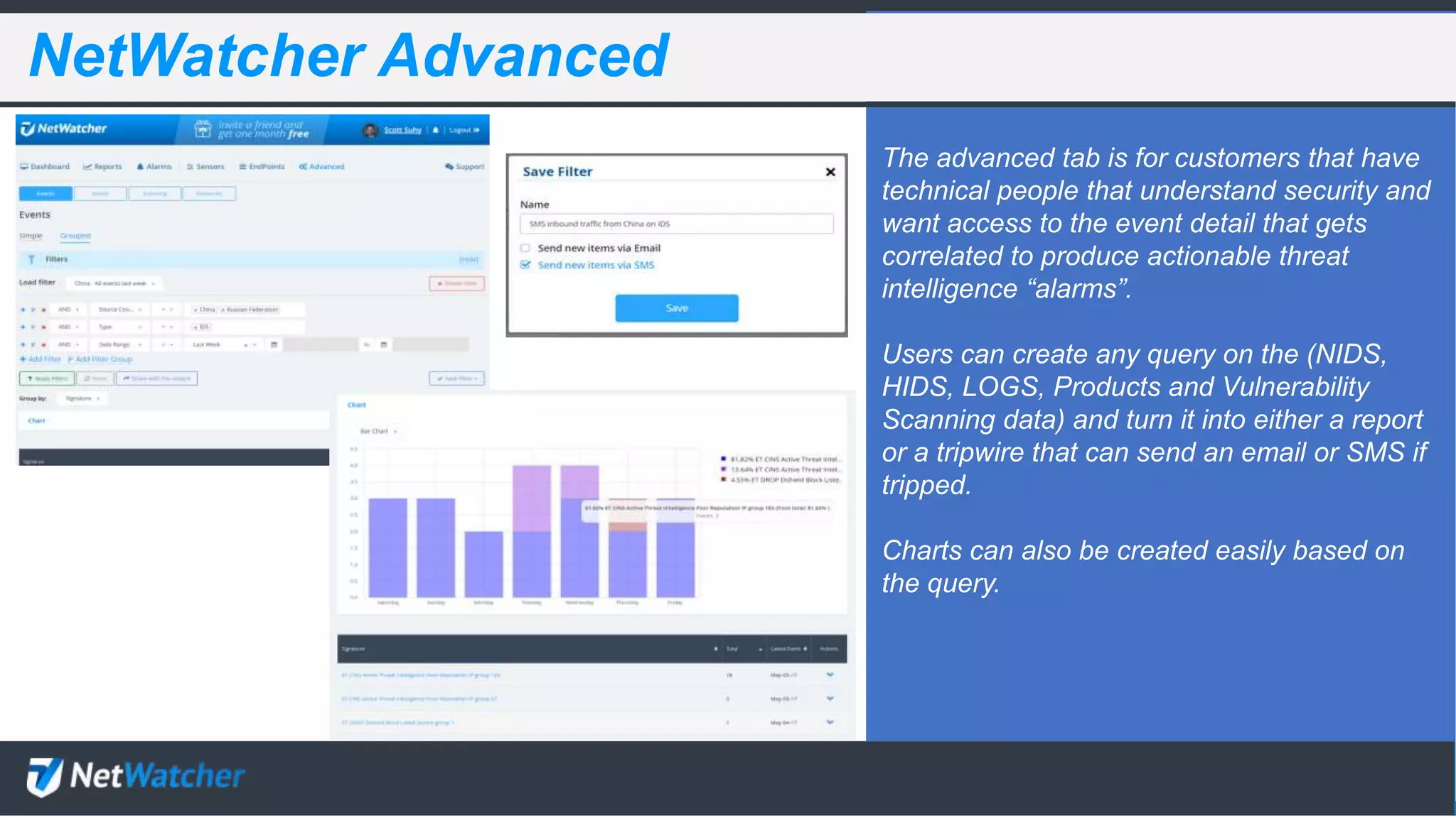 NetWatcher Customer Overview | PPT