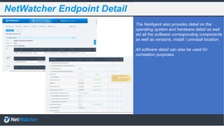 NetWatcher Customer Overview | PPT