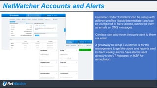 NetWatcher Customer Overview | PPT