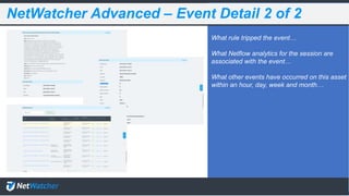 NetWatcher Customer Overview | PPT