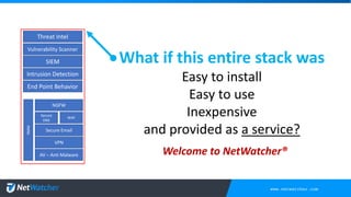 NetWatcher Customer Overview | PPT