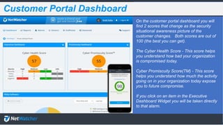 NetWatcher Customer Overview | PPT