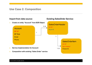 NetWeaver Gateway- Service Builder | PDF | Information Services Industry | Industries