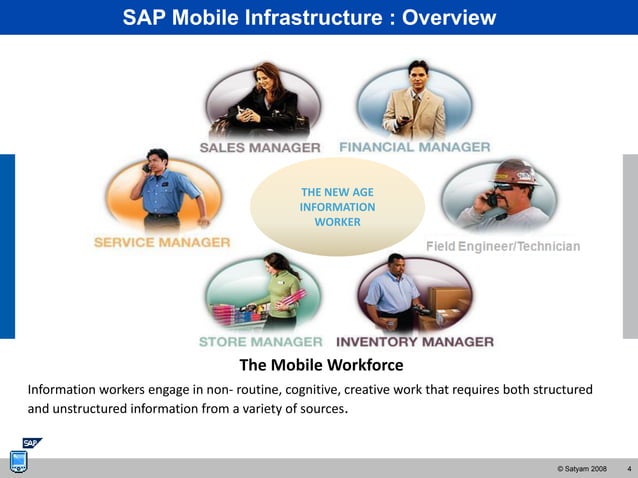 SAP Netweaver Mobile Overview | PDF