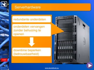 Netwerken - 4-2-serverhardware | PPSX | Computer Peripherals | Computing