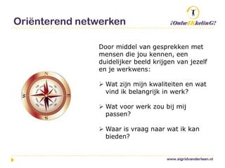 Netwerkend Aan Het Werk | PPSX | Career Planning | Careers