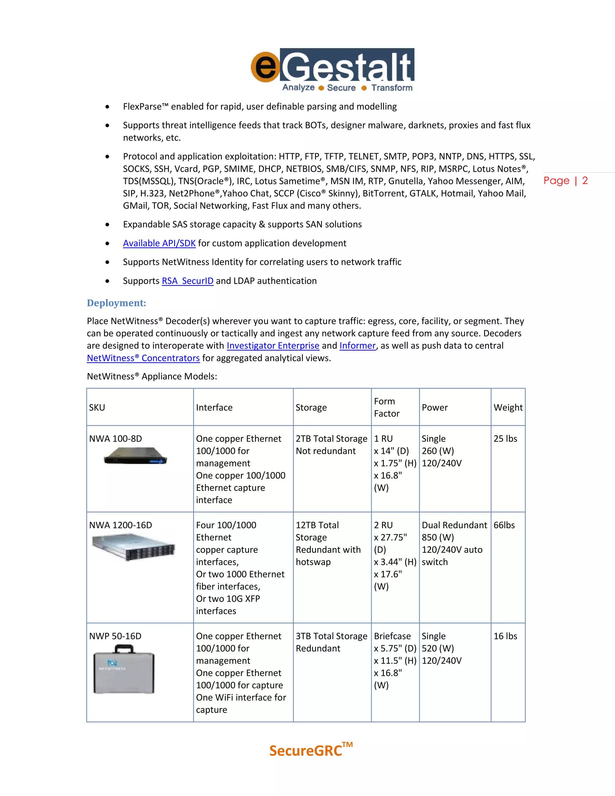 NetWitness Decoder | PDF