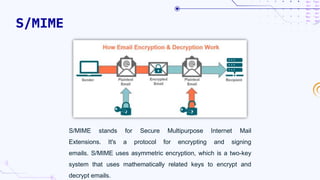 Netwok & Email Security.pptx is a large of www | PPT
