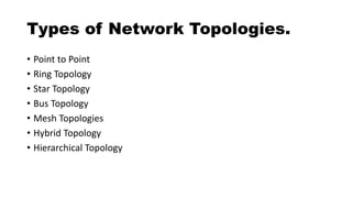 Types of Network Topologies | PPTX
