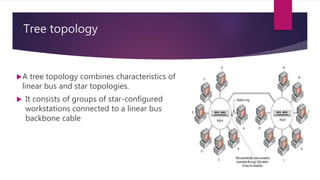 Network Topology | PPTX | Computer Networking | Computing