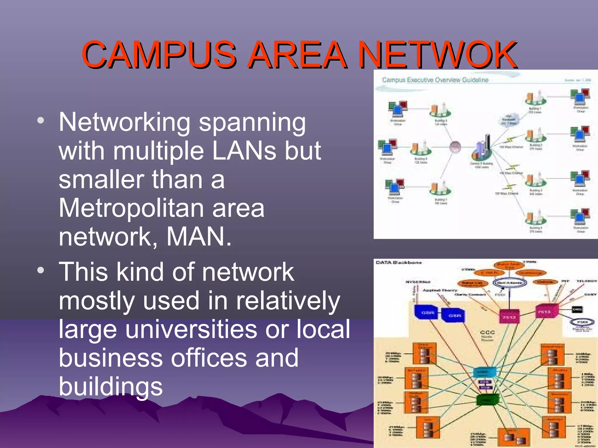 Types of Network And Devices | PPT