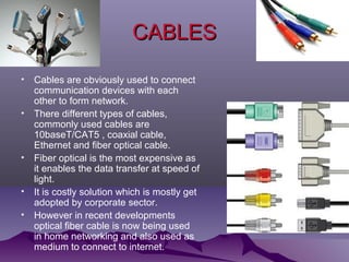 Types of Network And Devices | PPT