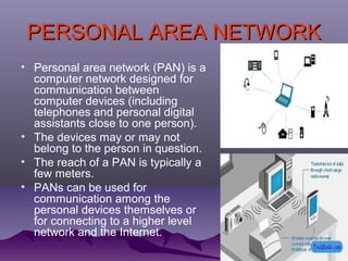 Types of Network And Devices | PPT