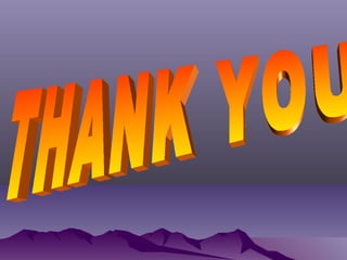 Types of Network And Devices | PPT