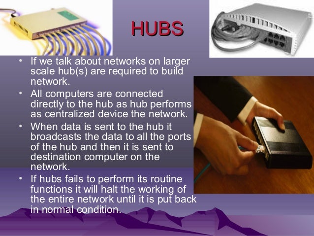 Types of Network And Devices
