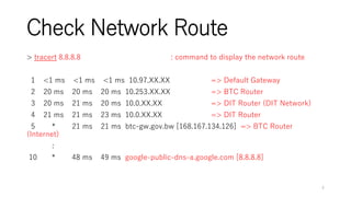 Network | PPT