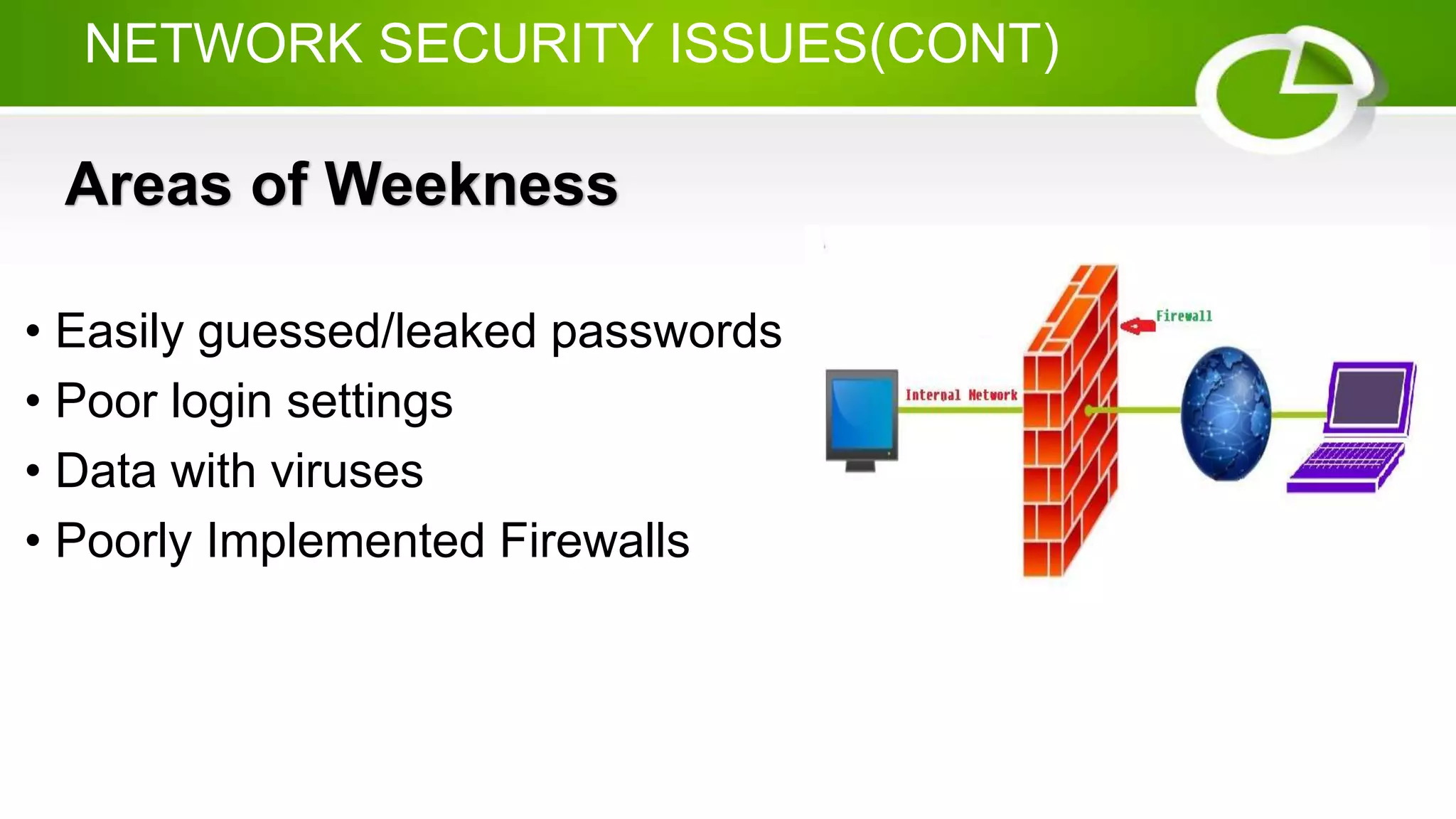 Network Security Issues Pptx Computer Networking Computing