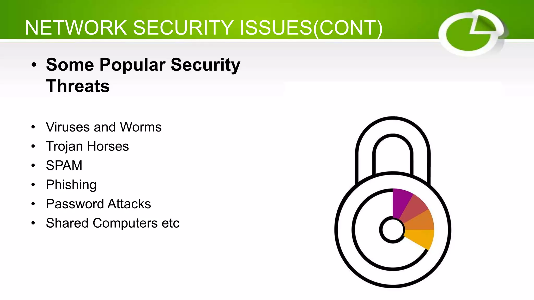 Network Security Issues Pptx Computer Networking Computing