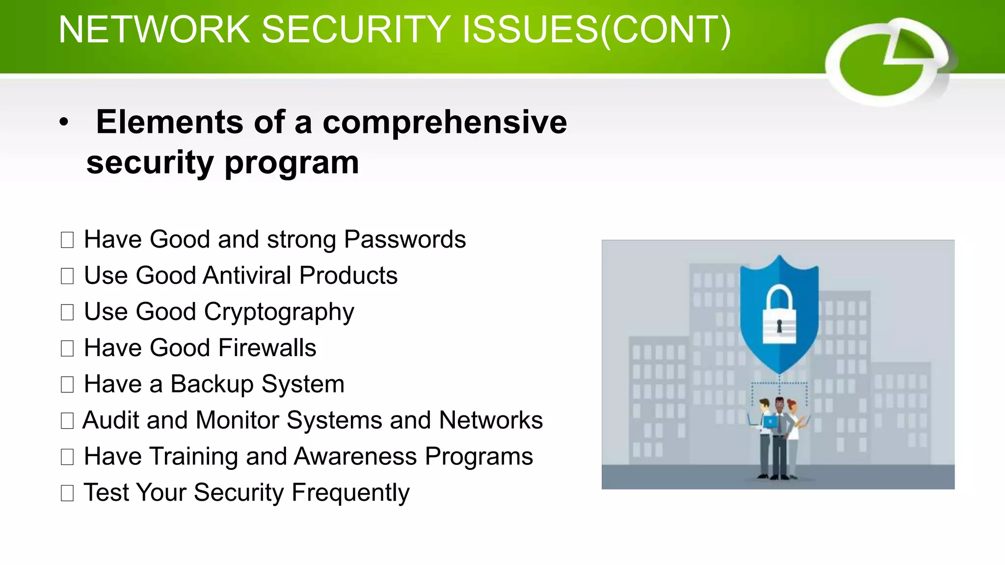 Network Security Issues Pptx Computer Networking Computing