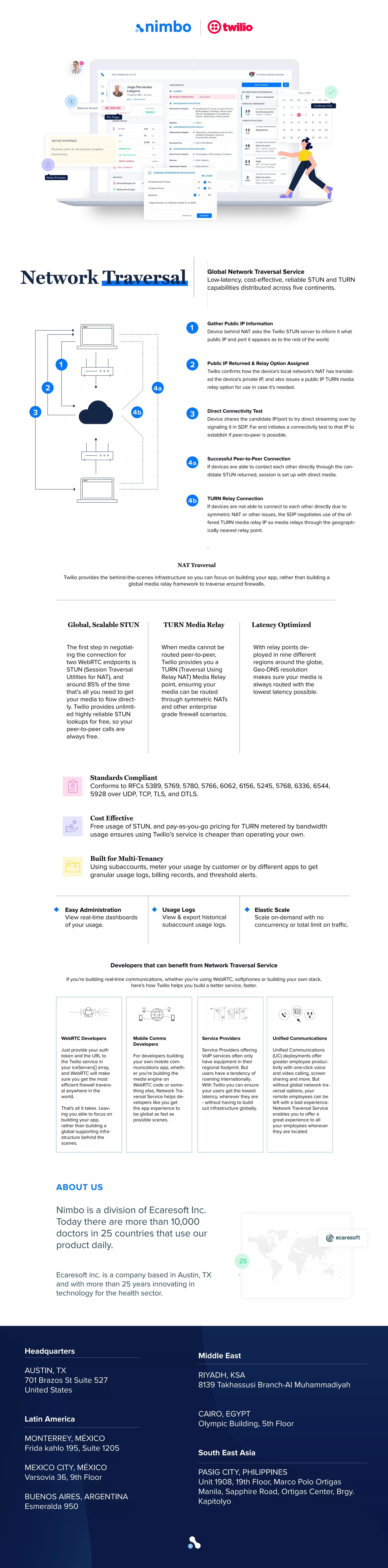 Nimbo Telehealth Security Brochure | PDF