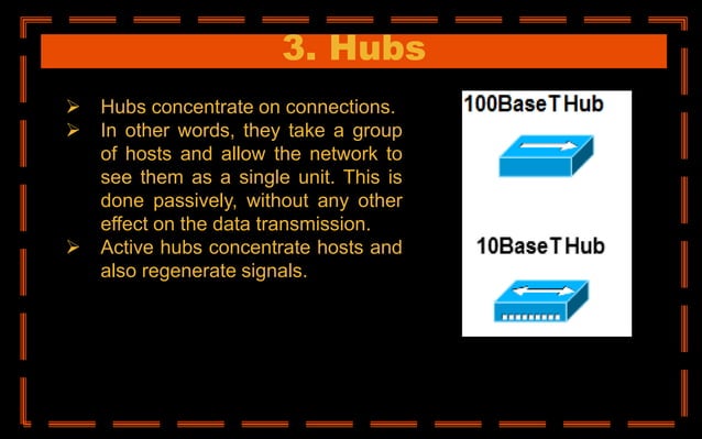 Computer Network basic | PPT | Computer Networking | Computing
