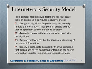 Network security & information security maintainence modified | PPT