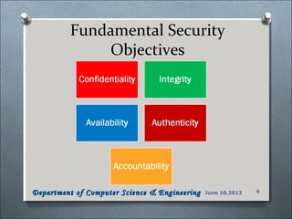 Network security & information security maintainence modified | PPT