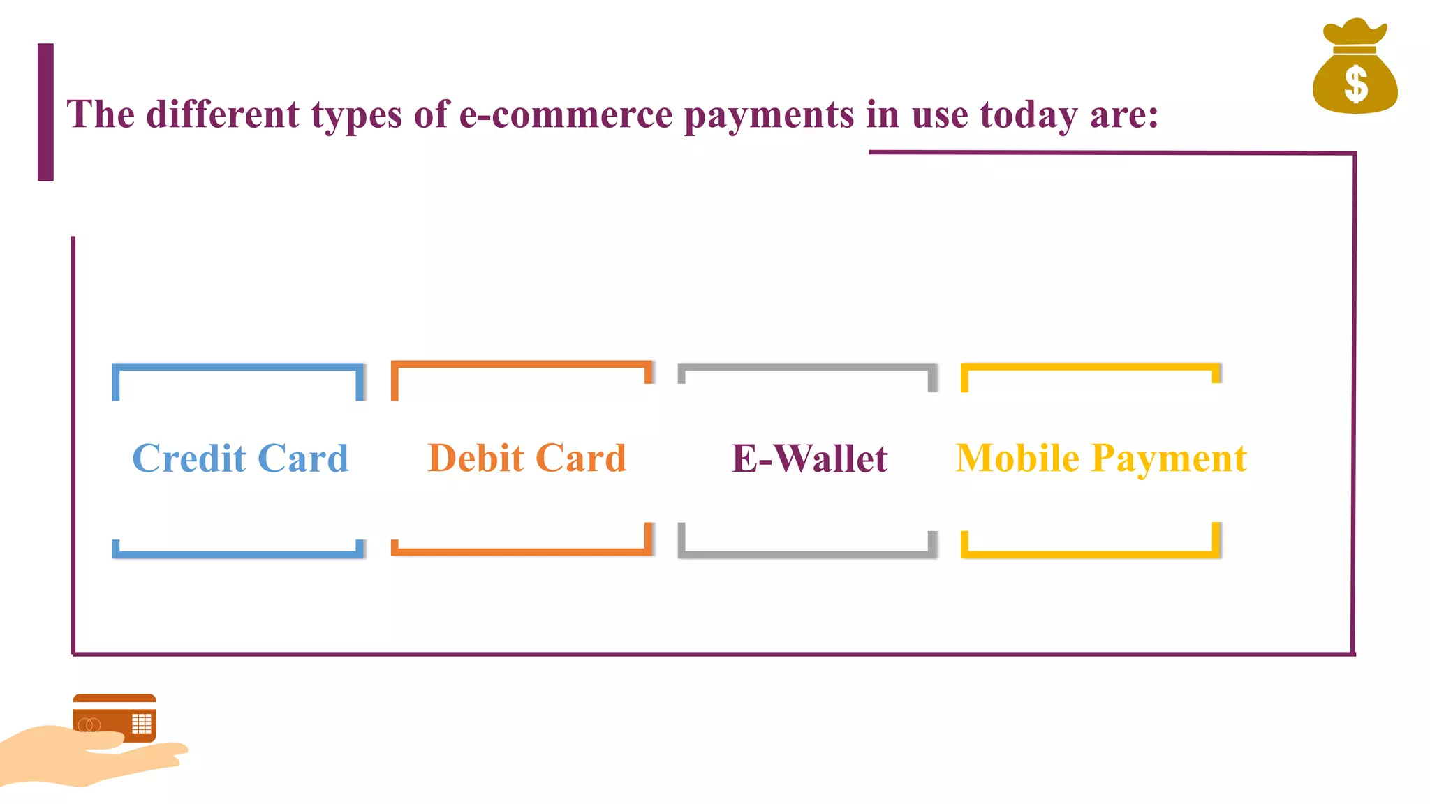 electronic payment system | PPTX