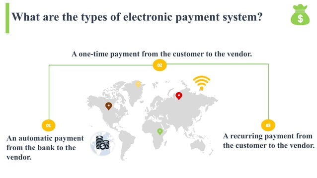 electronic payment system | PPT