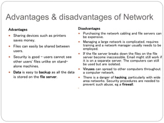 network.pptx | Computer Networking | Computing