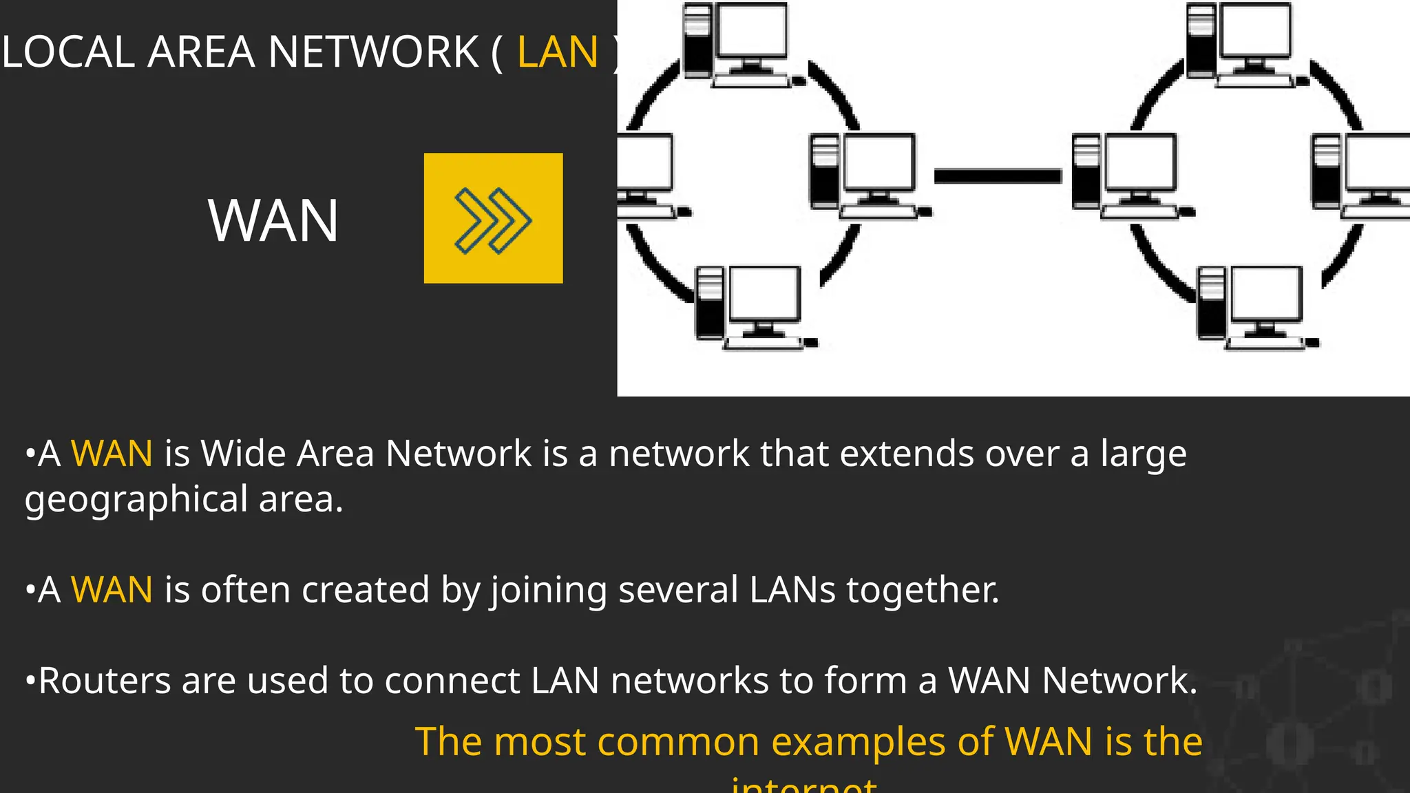 Network ict igcse network olevel grade 9 | PPTX