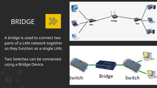 Network ict igcse network olevel grade 9 | PPTX
