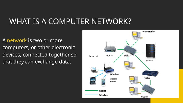 Network ict igcse network olevel grade 9 | PPTX | Computer Networking | Computing