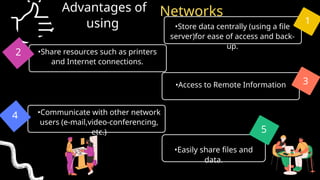 Network ict igcse network olevel grade 9 | PPTX