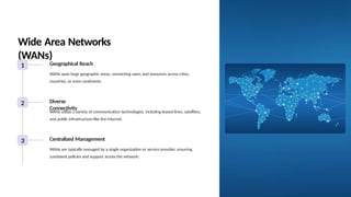 Types of computer network according to distance/range and comparison.pptx