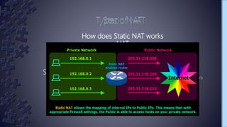 Network Address Translation | PPTX