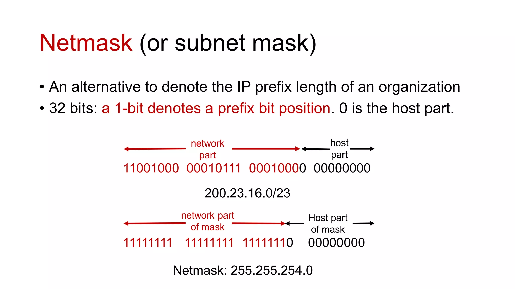 network-addressing.pptx