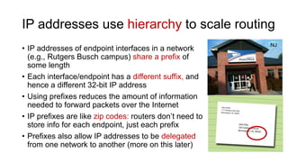 network-addressing.pptx