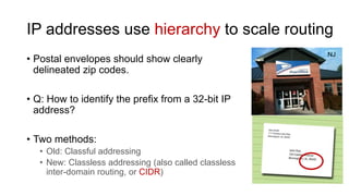 network-addressing.pptx