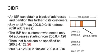 network-addressing.pptx
