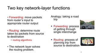 network-addressing.pptx