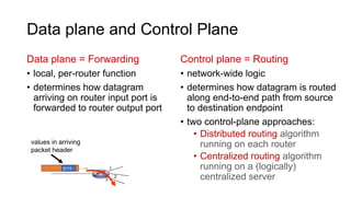 network-addressing.pptx