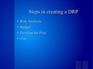 Network Admin D R P | PPT