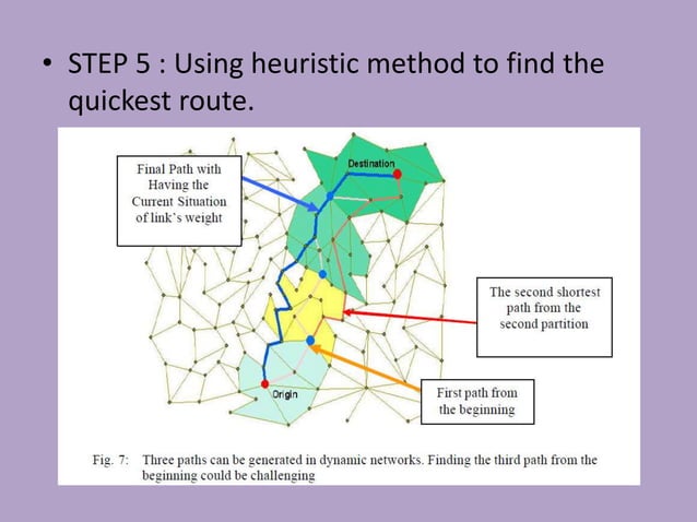 Network analysis for shortest optimum path | PPTX | Social Networking ...