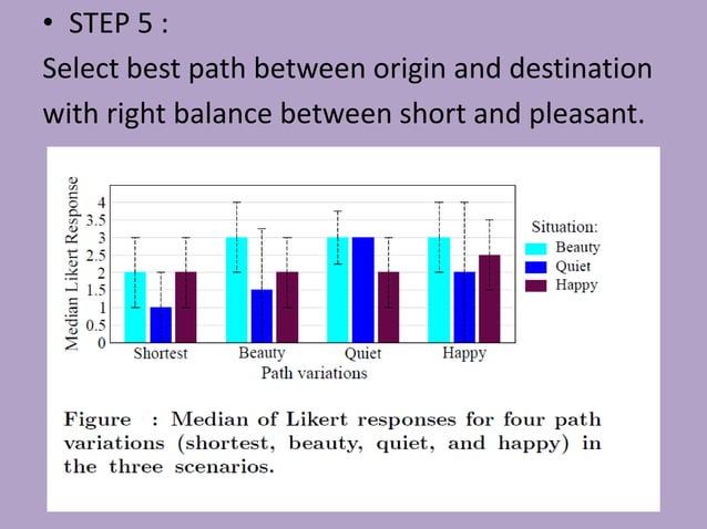 Network analysis for shortest optimum path | PPTX | Social Networking ...