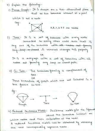 Network analysis and synthesis question and answer... | PDF