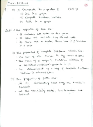 Network analysis and synthesis question and answer... | PDF